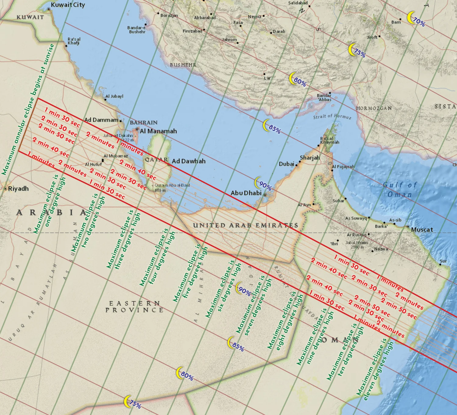 2019 Dec 26 Total Solar Eclipse — Great American Eclipse