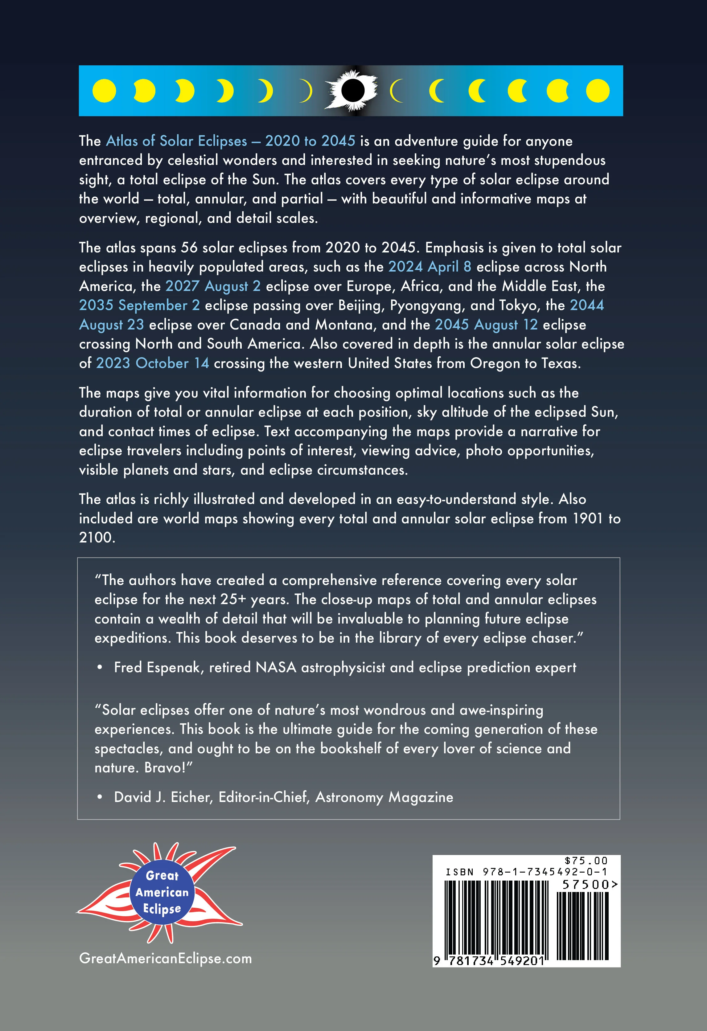 speedybuilding - Blog