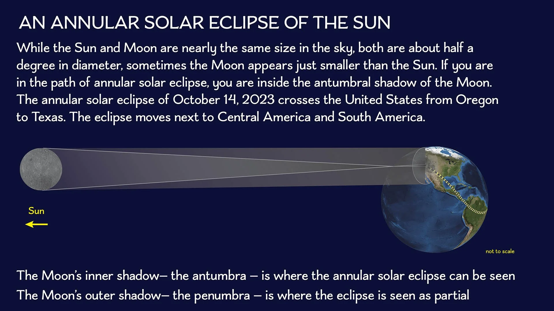 Great American Eclipse