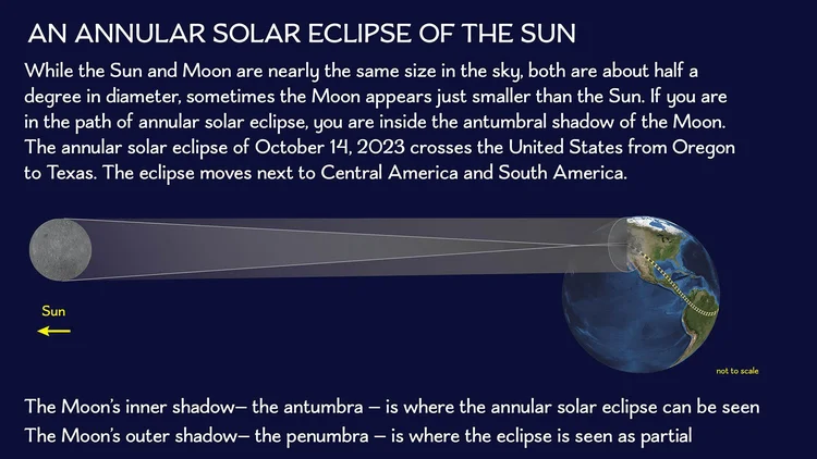 Great American Eclipse