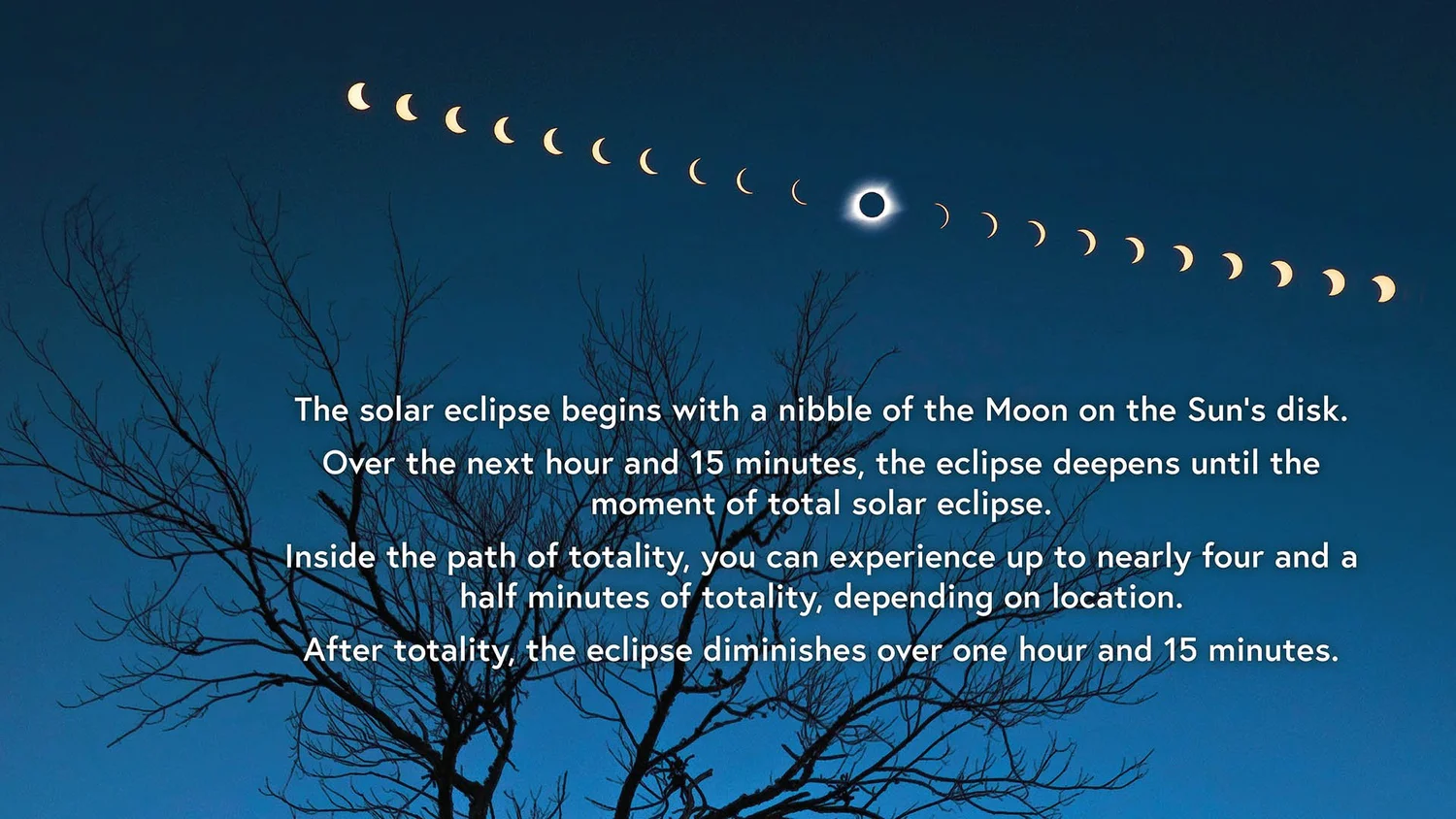 Great American Eclipse