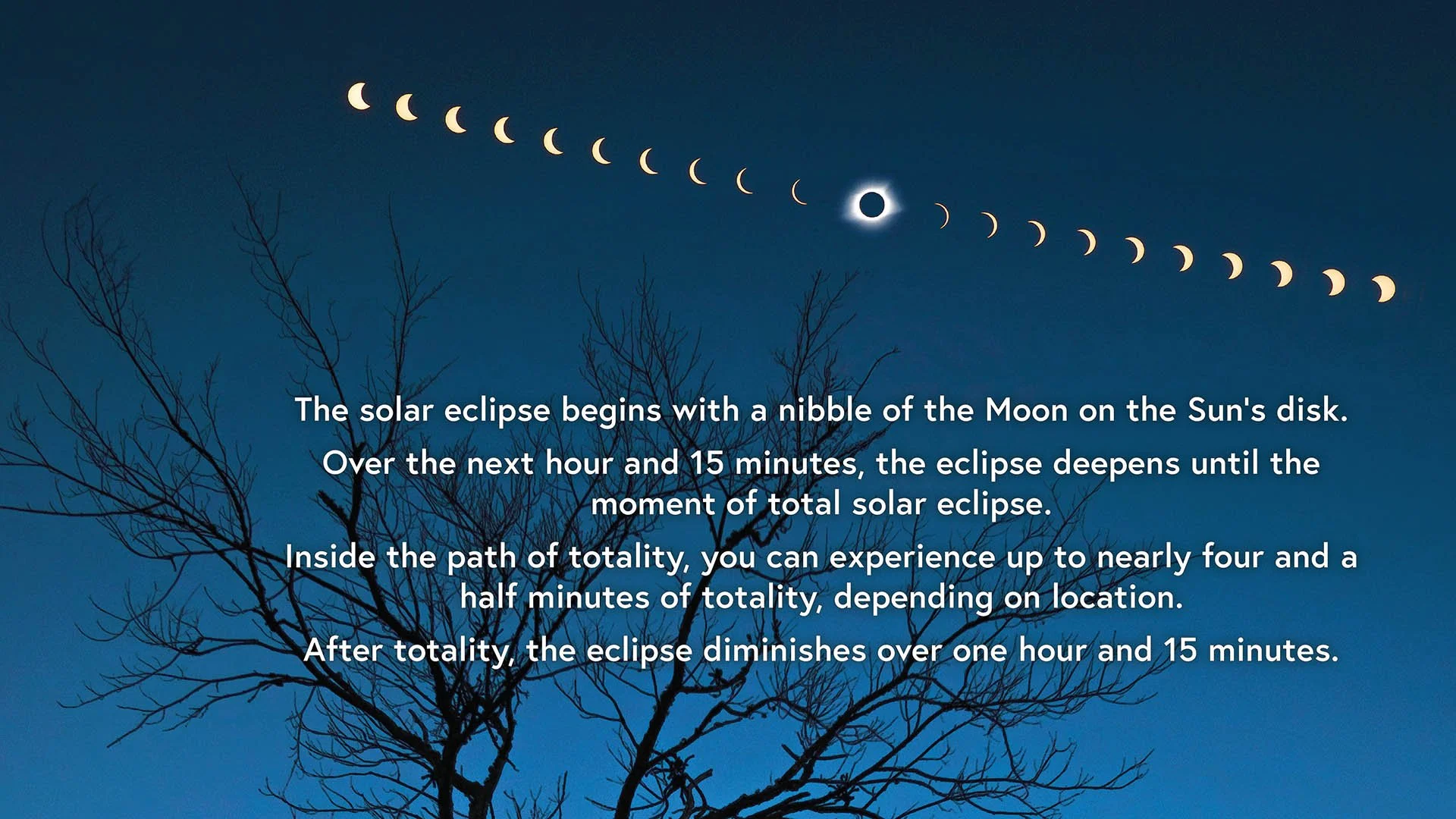 Great American Eclipse