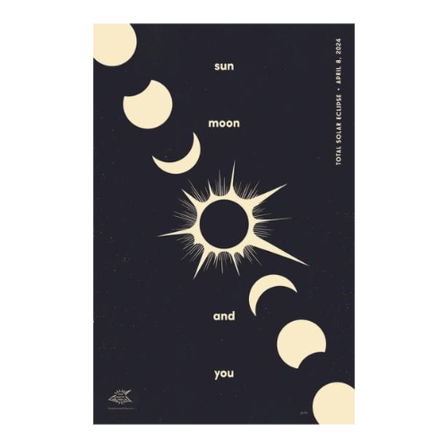 Eclipse maps and posters — Great American Eclipse