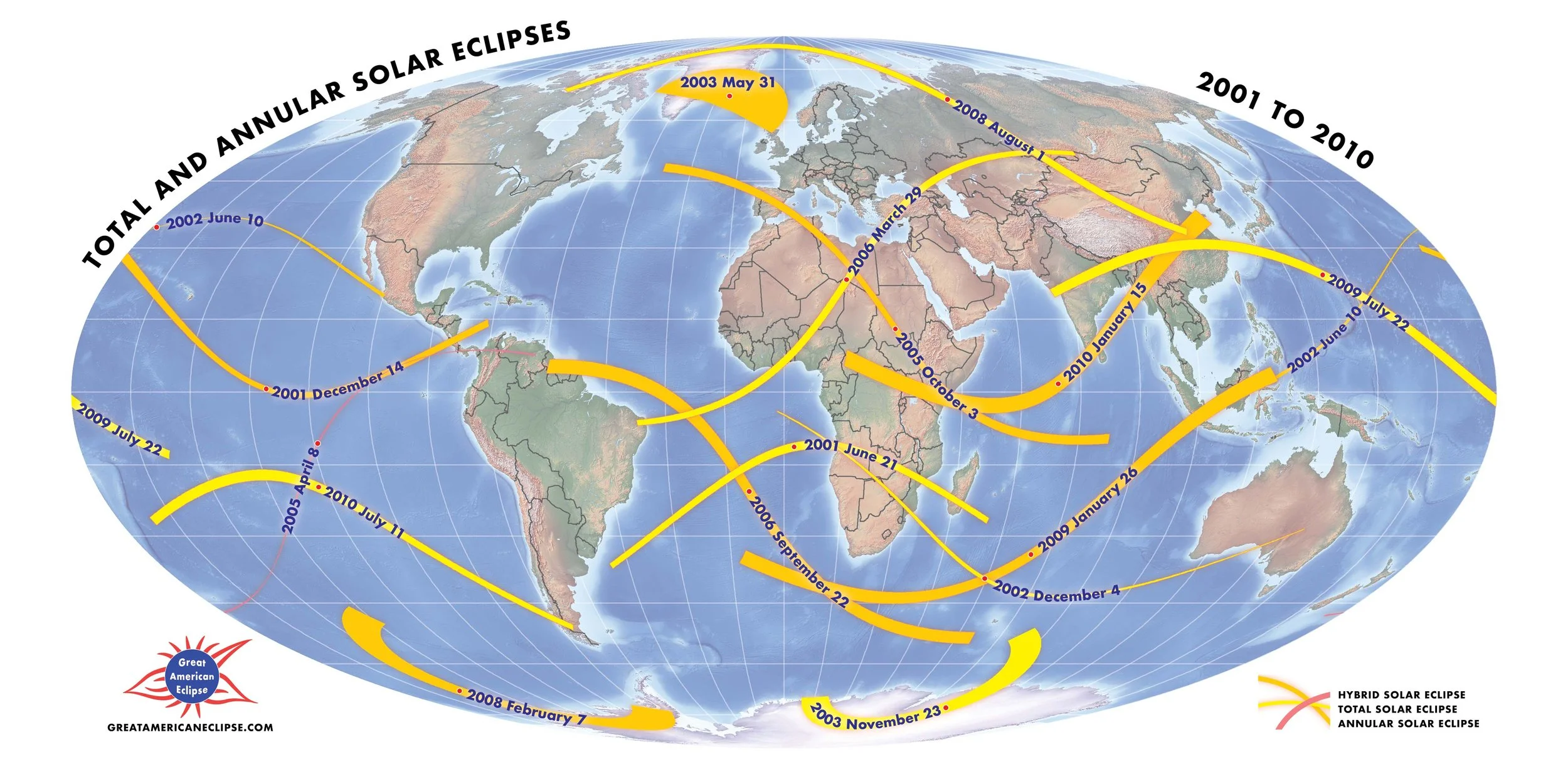 Solar eclipses of the 21st century — Great American Eclipse