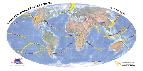 Solar eclipses of the 21st century — Great American Eclipse