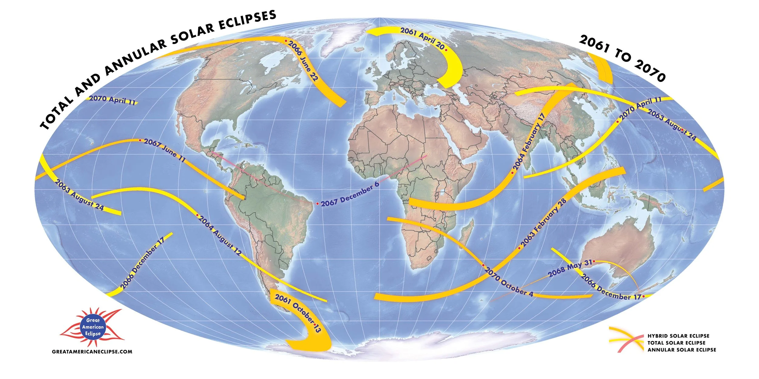 Solar eclipses of the 21st century — Great American Eclipse