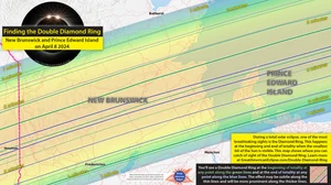 Double Diamond Ring — Great American Eclipse