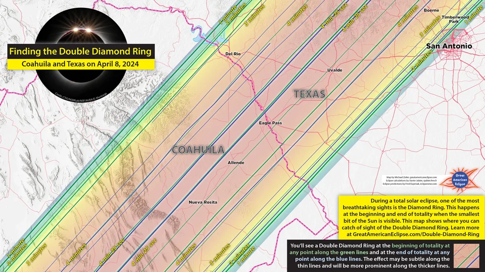 Double Diamond Ring — Great American Eclipse