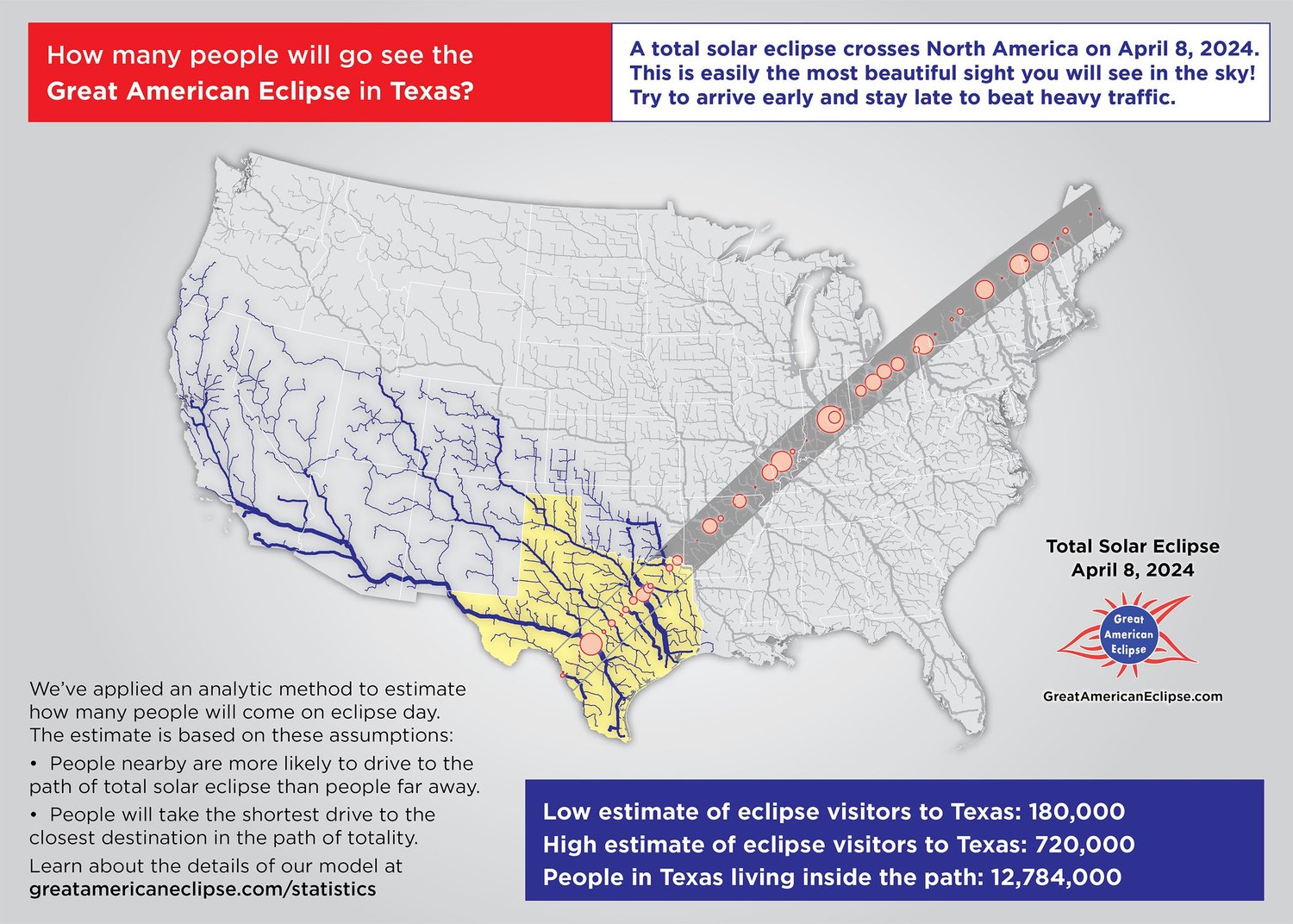 Texas 2024 eclipse — Great American Eclipse