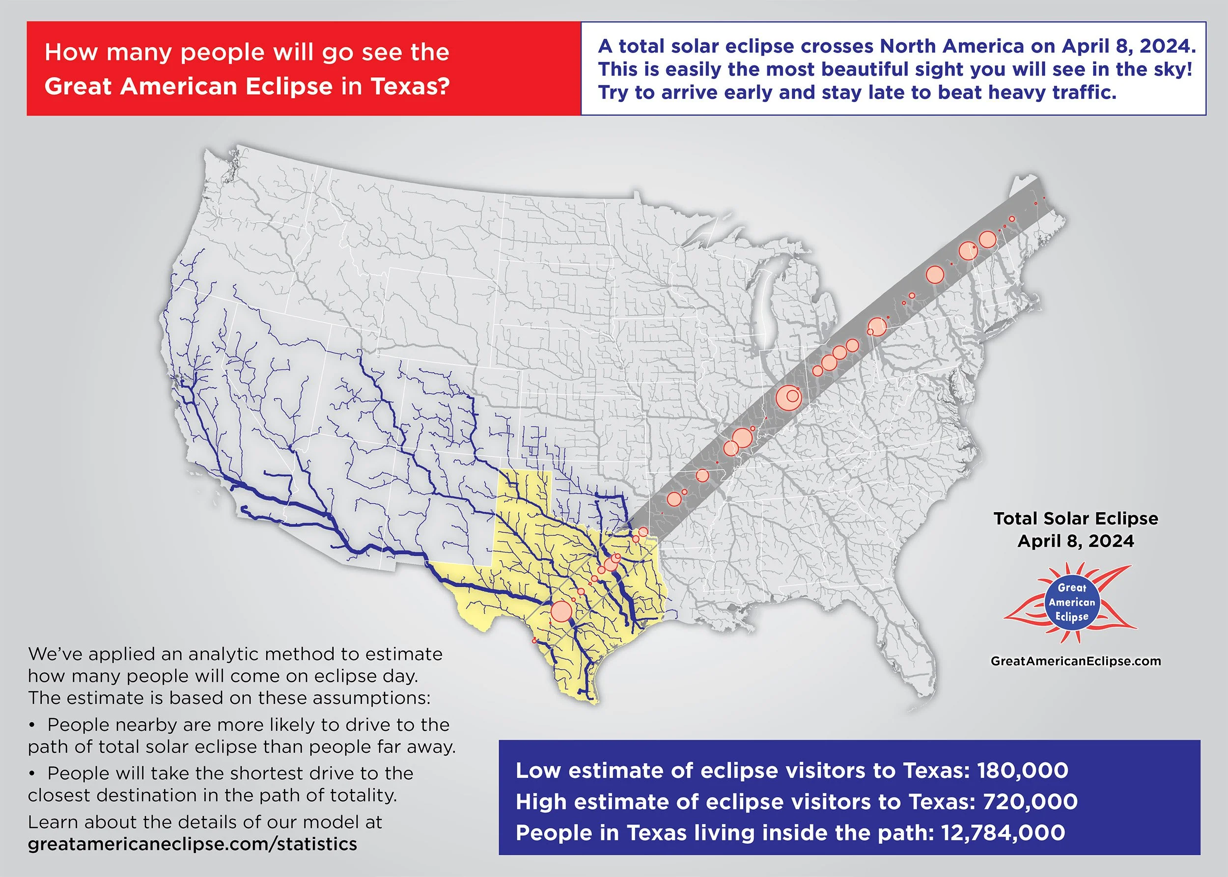 Texas 2024 eclipse — Great American Eclipse