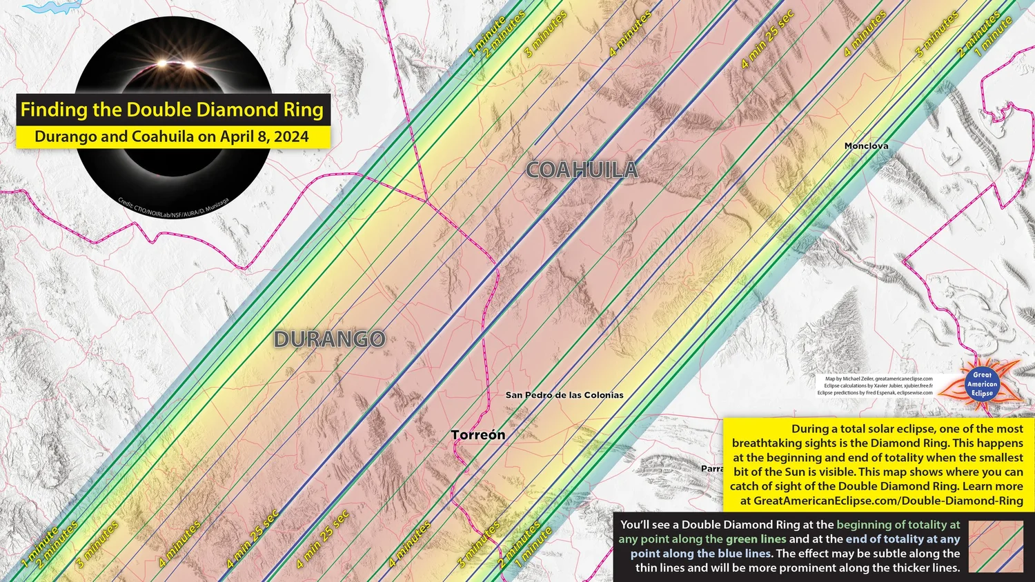 Double Diamond Ring — Great American Eclipse