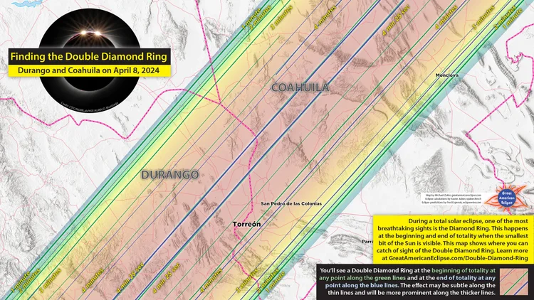 Double Diamond Ring — Great American Eclipse