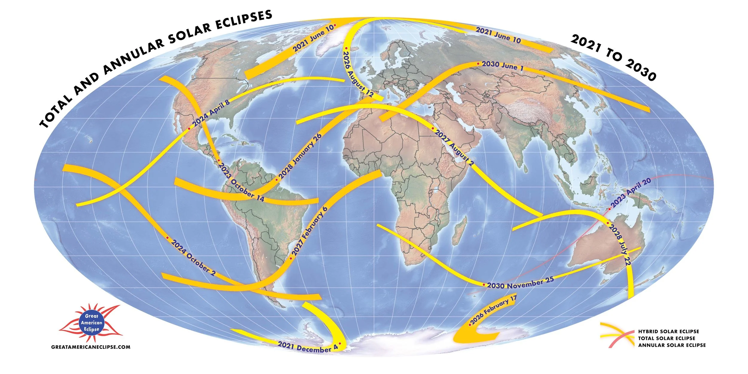 Solar eclipses of the 21st century — Great American Eclipse