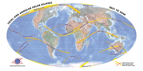 Solar eclipses of the 21st century — Great American Eclipse