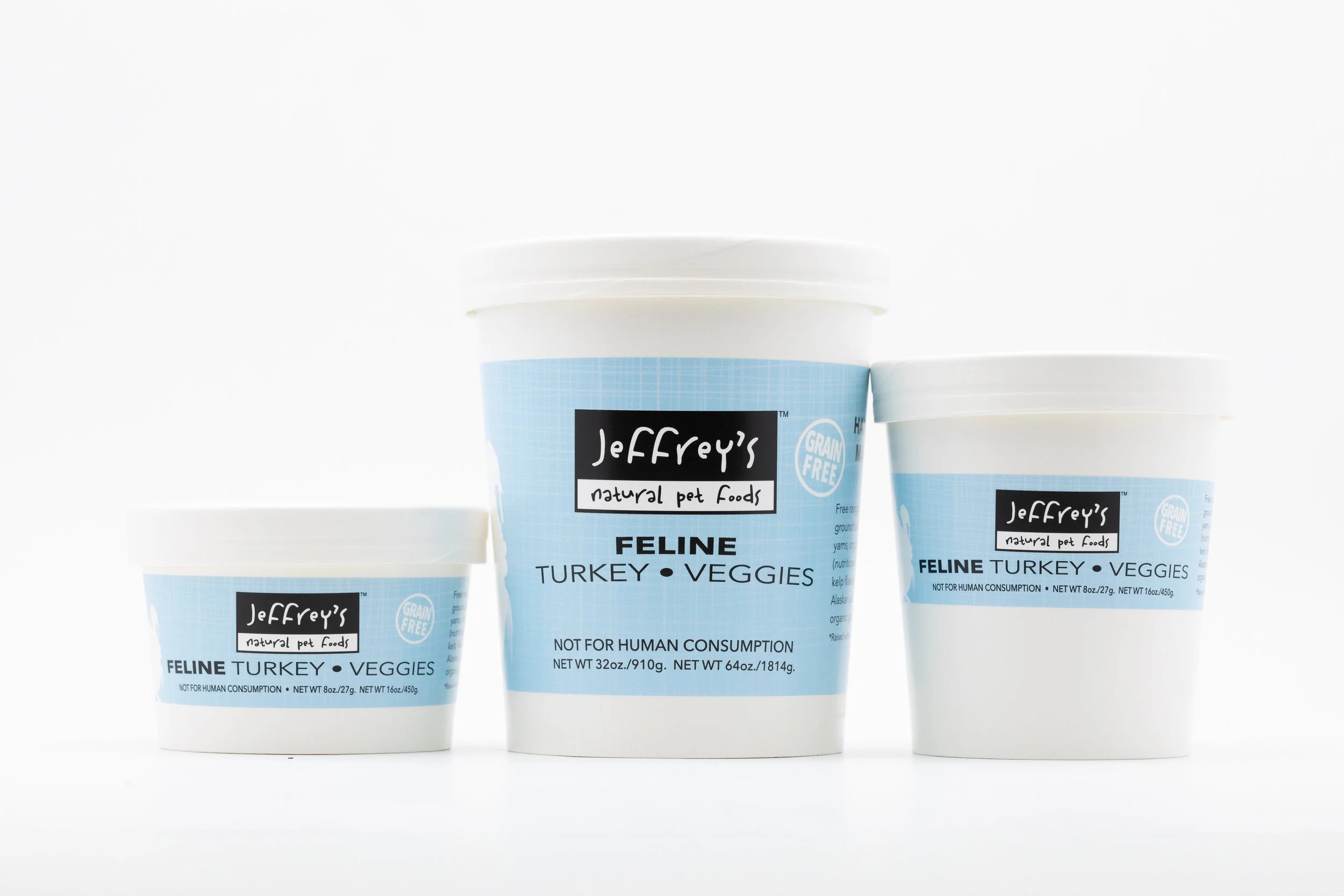 Jeffrey's Turkey Meatfeast Recipe for Cats — Jeffrey's Natural Pet Foods