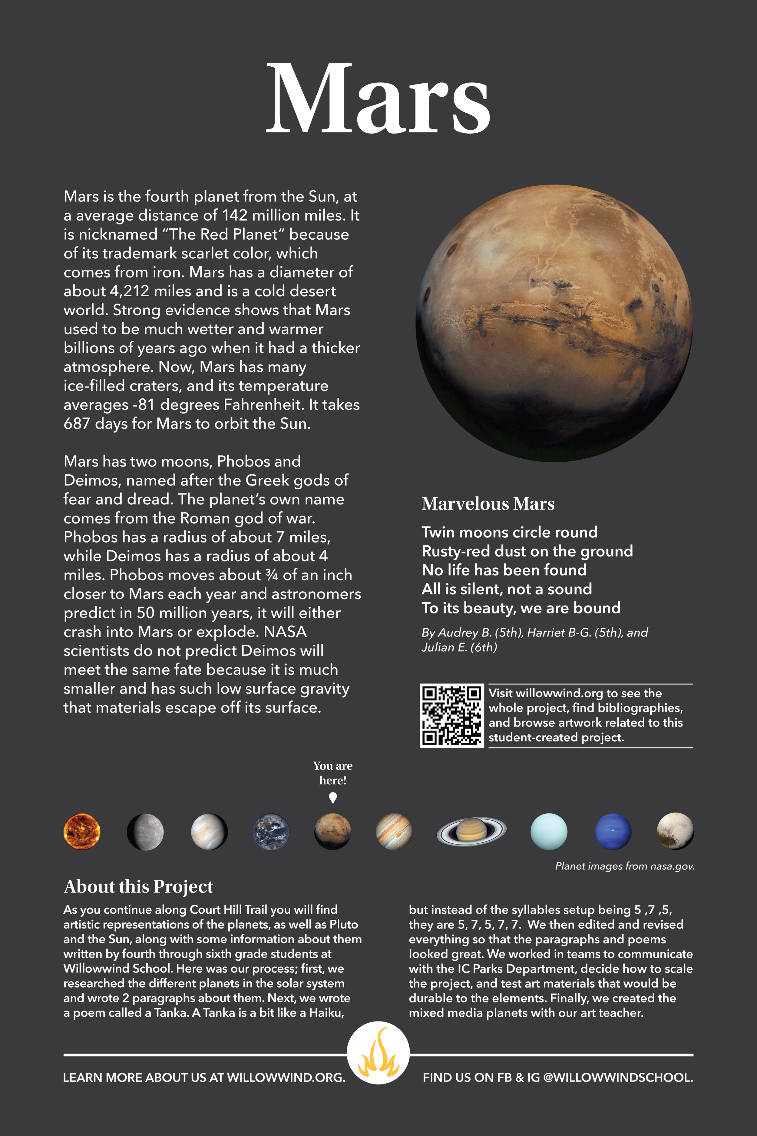 Solar System Poems