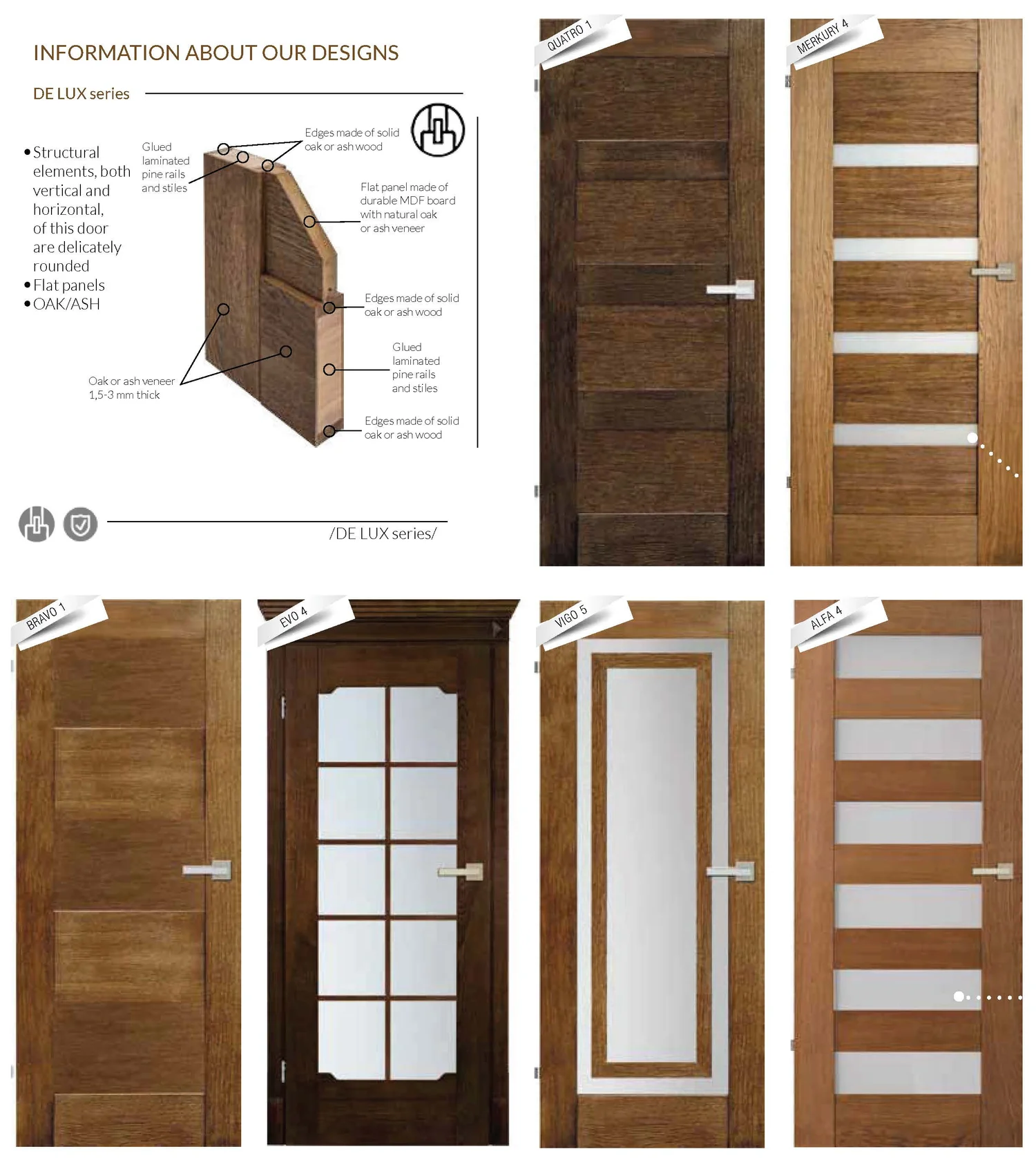 Copy of Mahogany Doors — SCENIC Window Company LLC