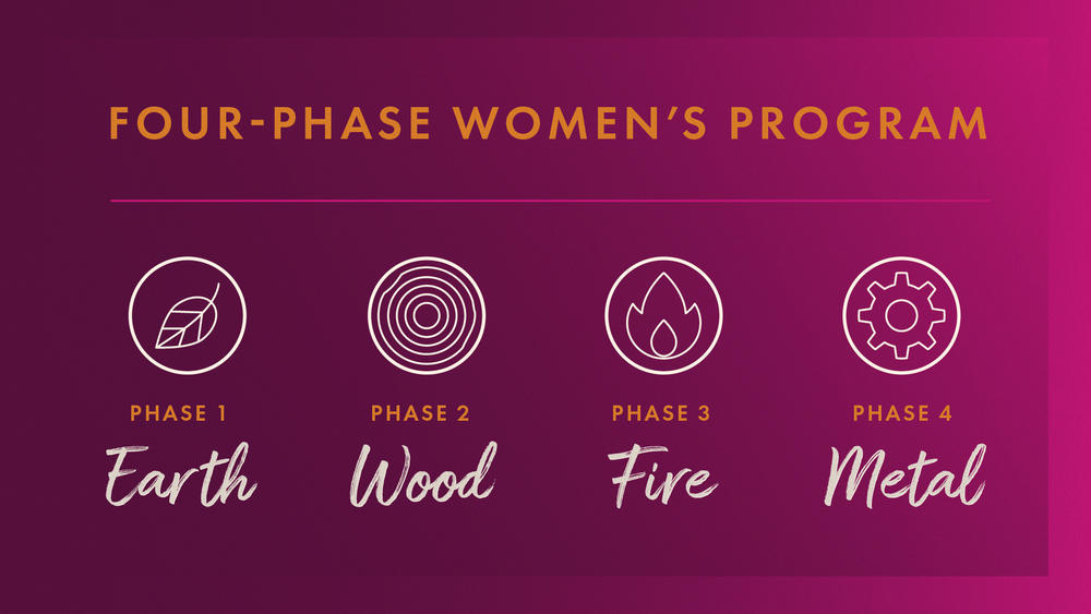 Helping Women Get Out of Sex Industry | New Friends New Life — New ...