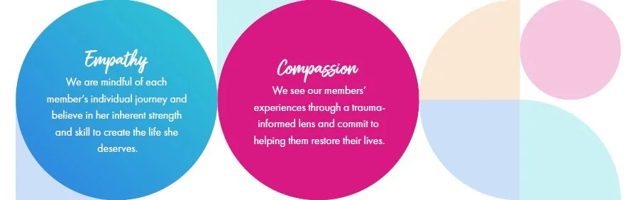 How We Help Exploited Women | New Friends New Life — New Friends New Life