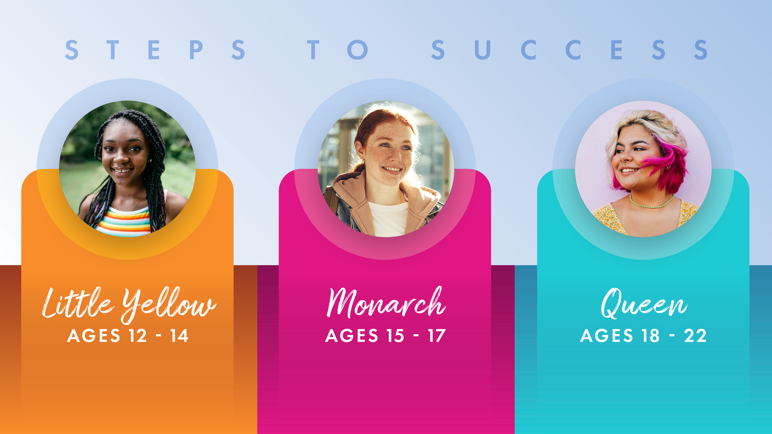 Youth and Children | New Friends New Life — New Friends New Life