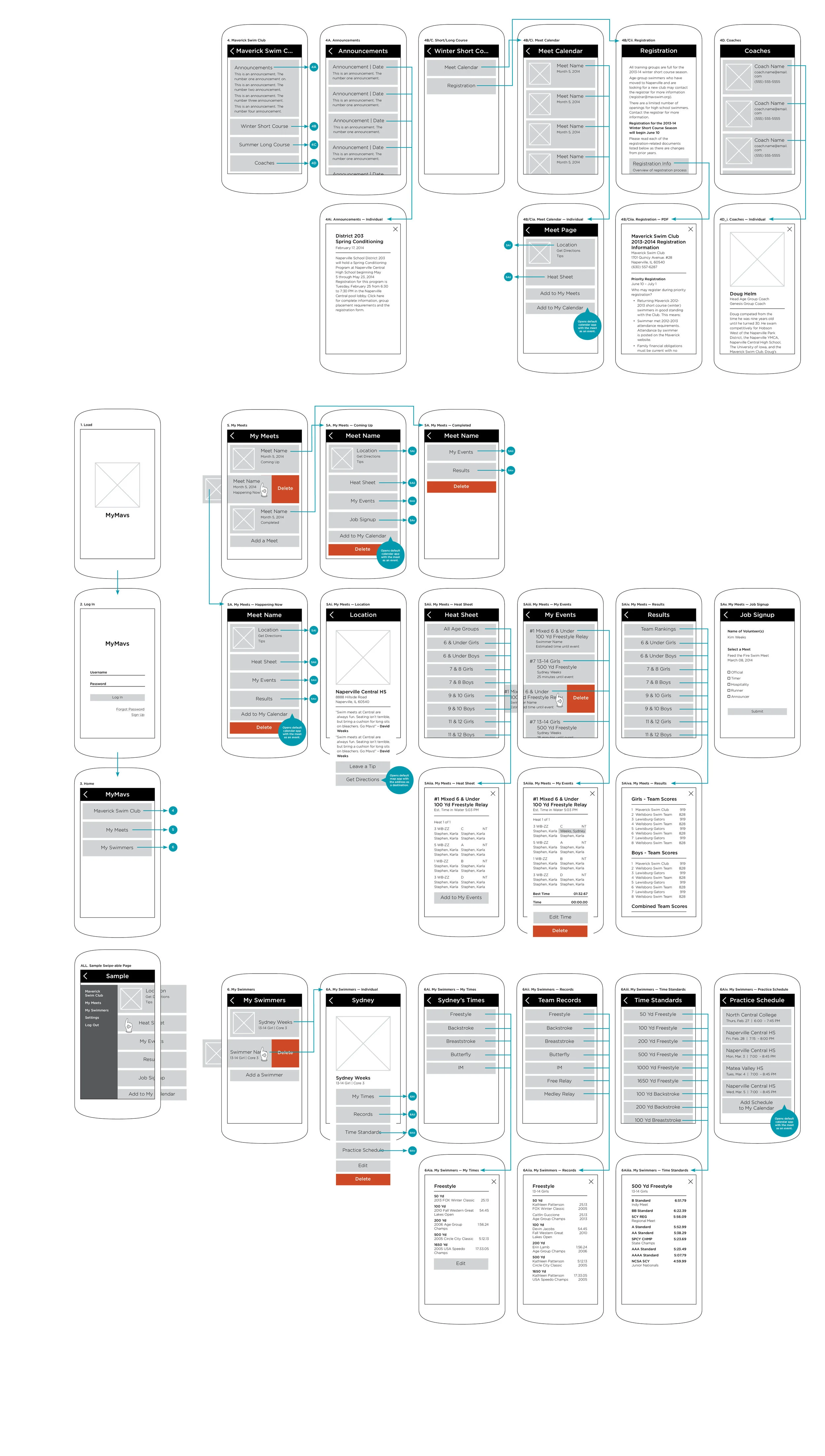 MyMavs App Map — Rachel G Weeks