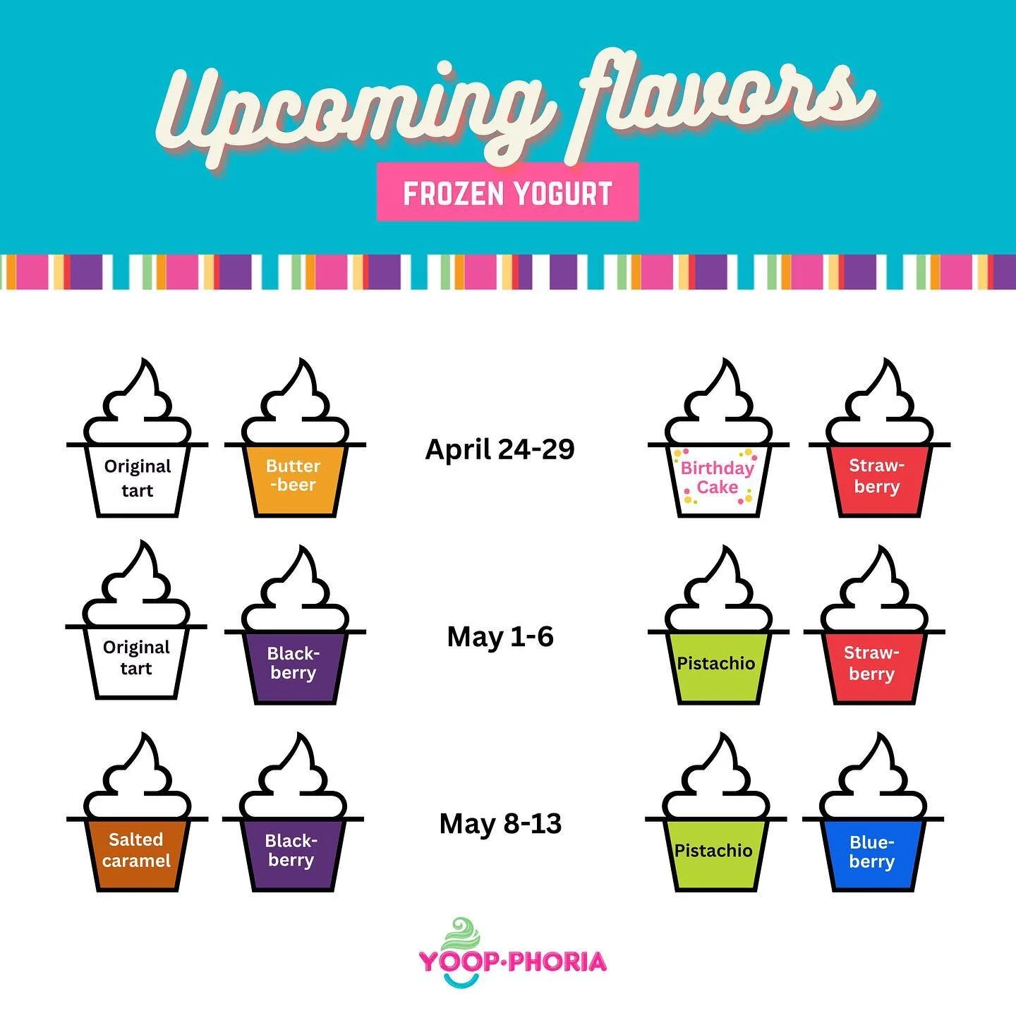 Yoop-Phoria, Downtown Marquette's Frozen Yogurt Shop
