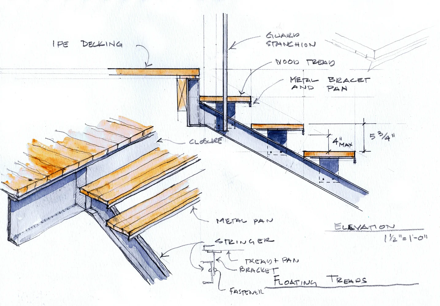 DETAIL STUDIES — STUDIO GWISE