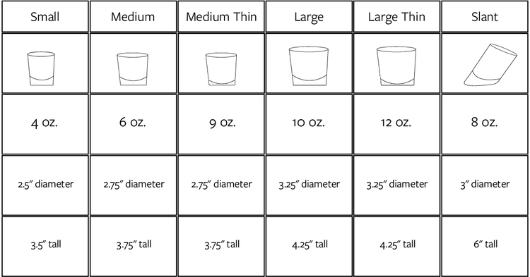 Handmade Whiskey Glass — GlassblowerBen Hand-blown Glasses