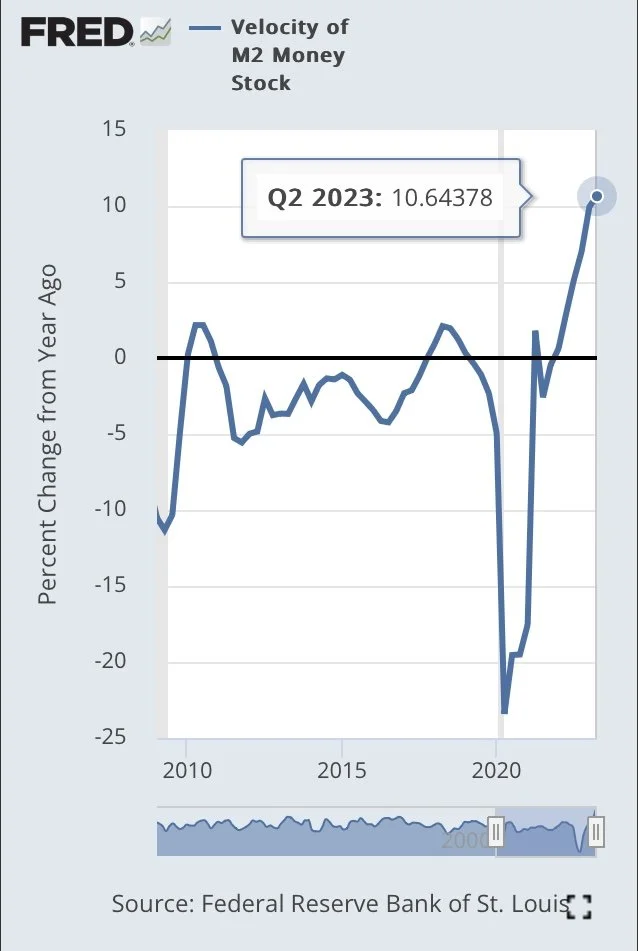 And The Money Never Stopped Moving…Fed Reports Biggest Rise in History ...