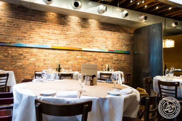 Brunch at Landmarc in Tribeca, New York, NY — I Just Want To Eat! |Food ...