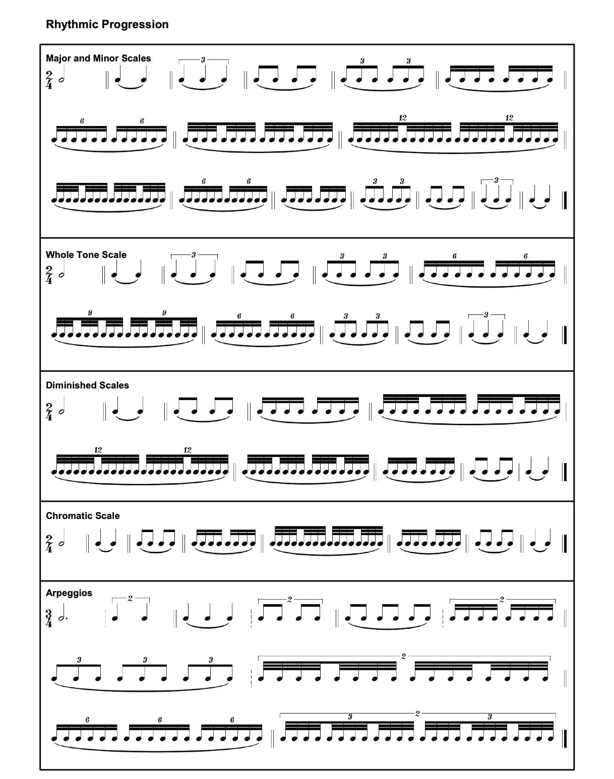 DragonScales — Nick Revel