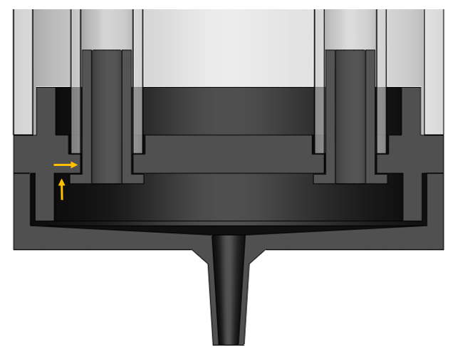 ADI-Designs — Watertight Design Guidelines
