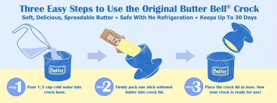 Butter Bell — Butter Journal