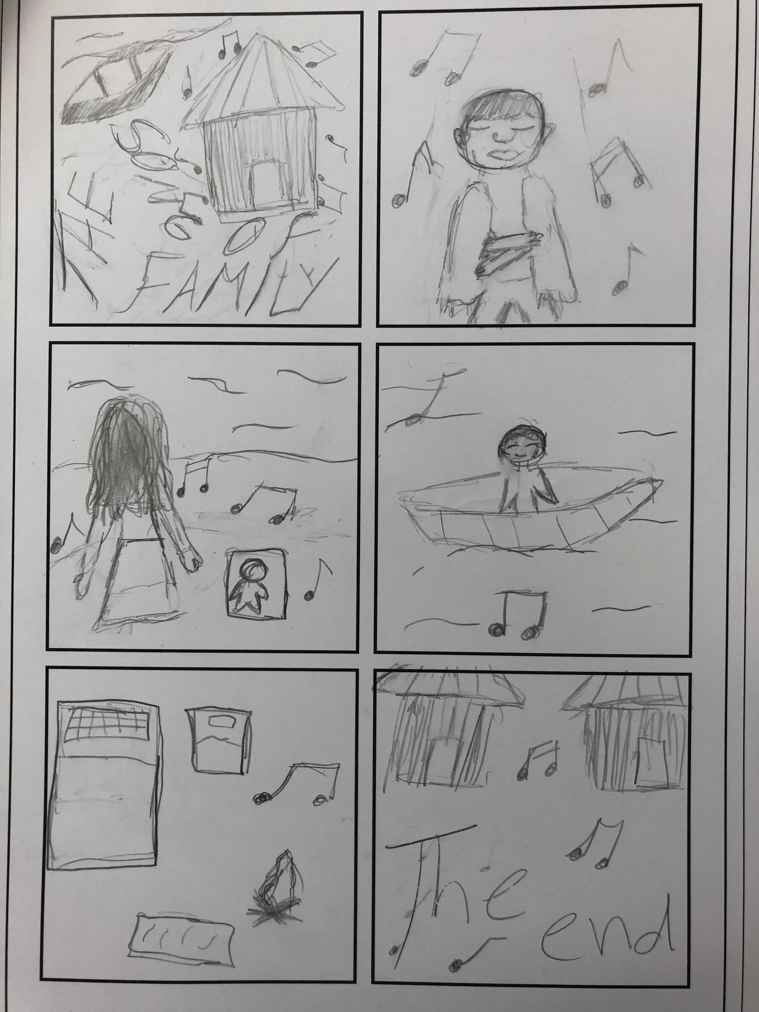 Post — MCAD Teaching Artist Practicum