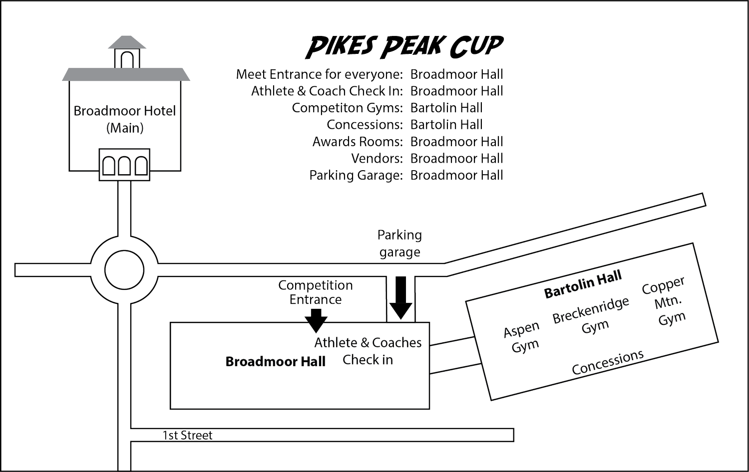 Session Schedule — Pikes Peak Cup