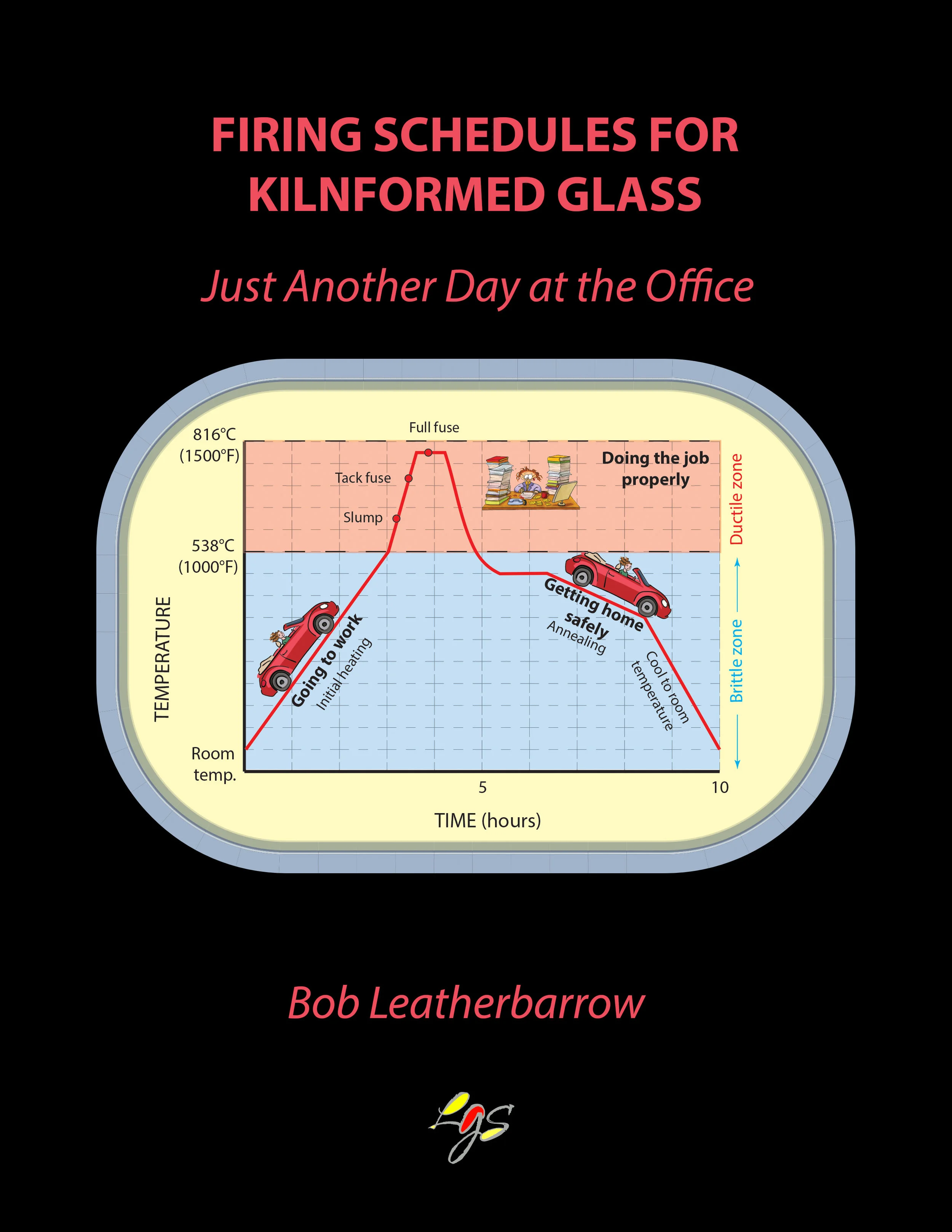 Firing Schedules For Kilnformed Glass Leatherbarrow Glass Studio