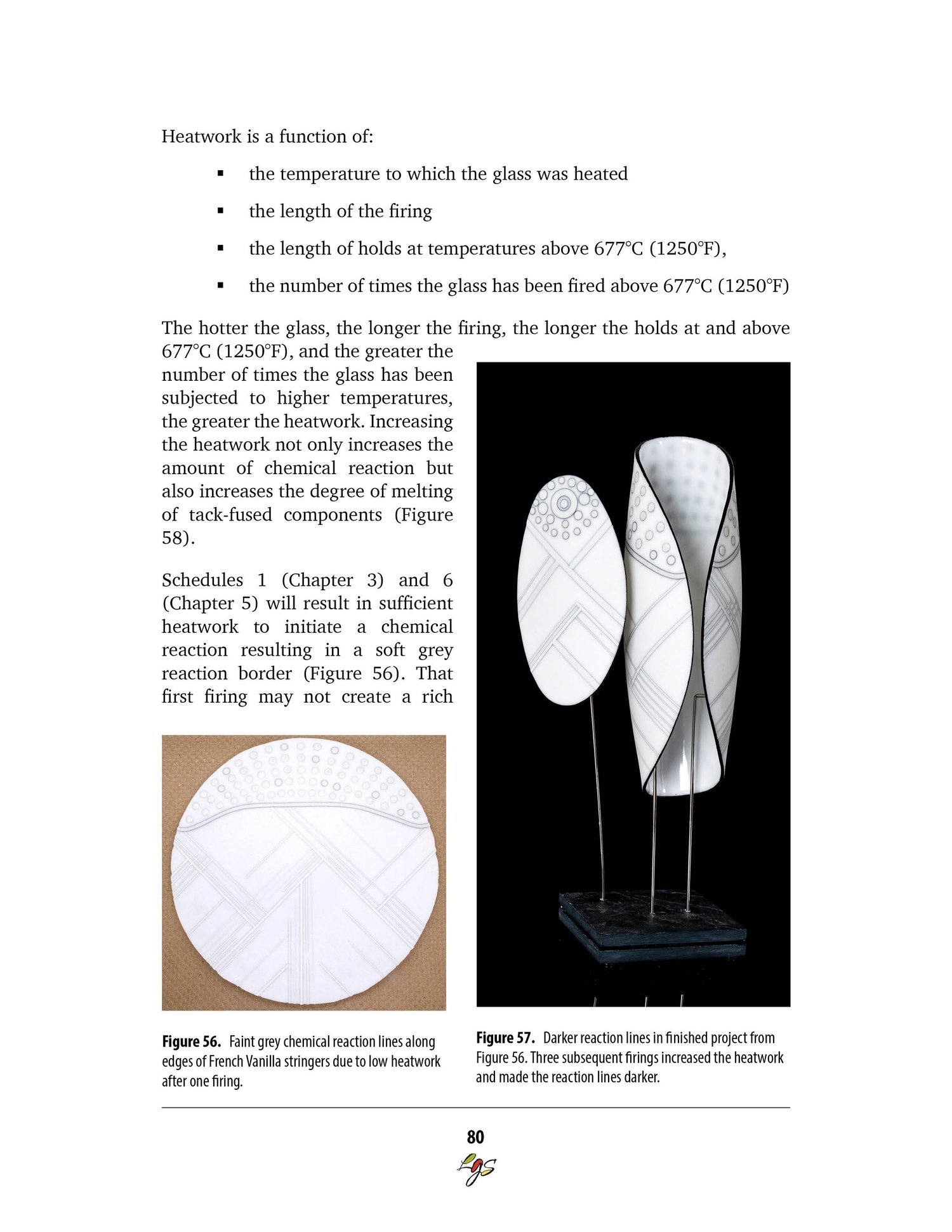 Fine-Line Designs for Kilnformed Glass — leatherbarrow glass studio