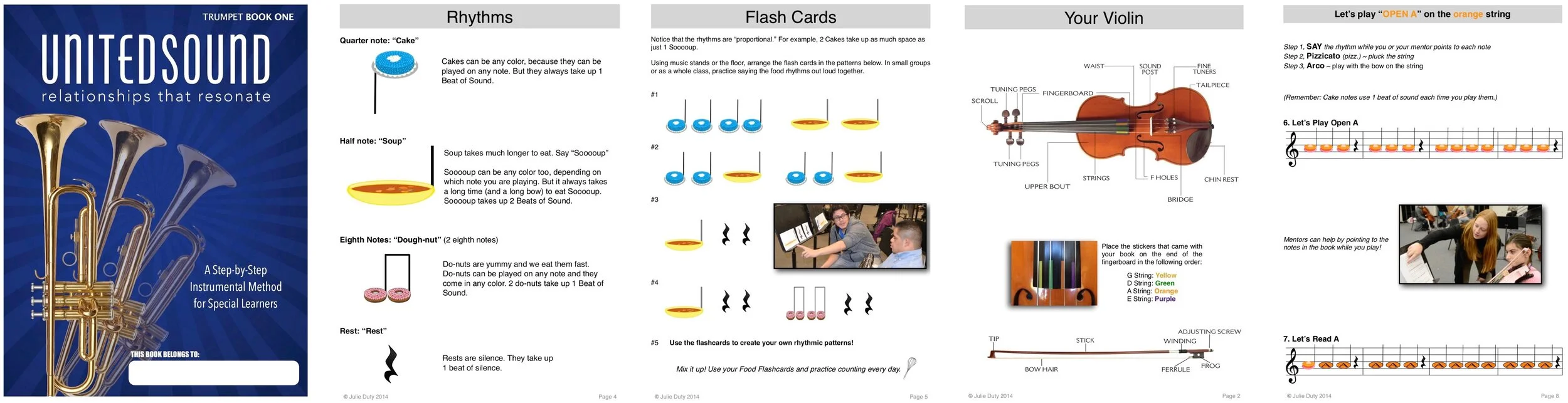 About US — United Sound