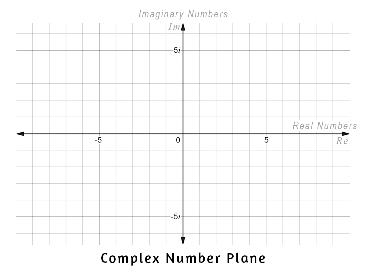 Michael Pierre Price — Square Root Negative One