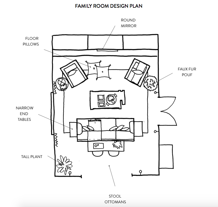 Upland Project | Family Room — Stevie Storck