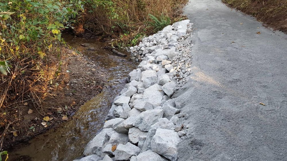 Zirk Creek Culvert Installation and Bank Stabilization Project ...