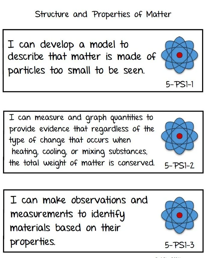 Science Standards NGSS Fifth Grade ChalkStar