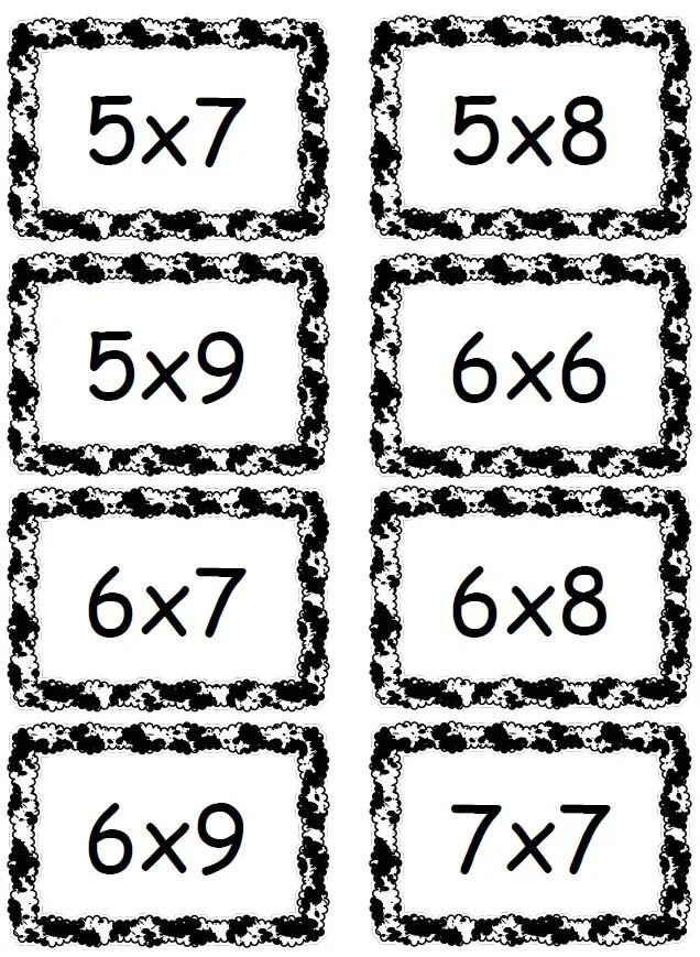 Multiplication Flashcards FREEBIE — ChalkStar