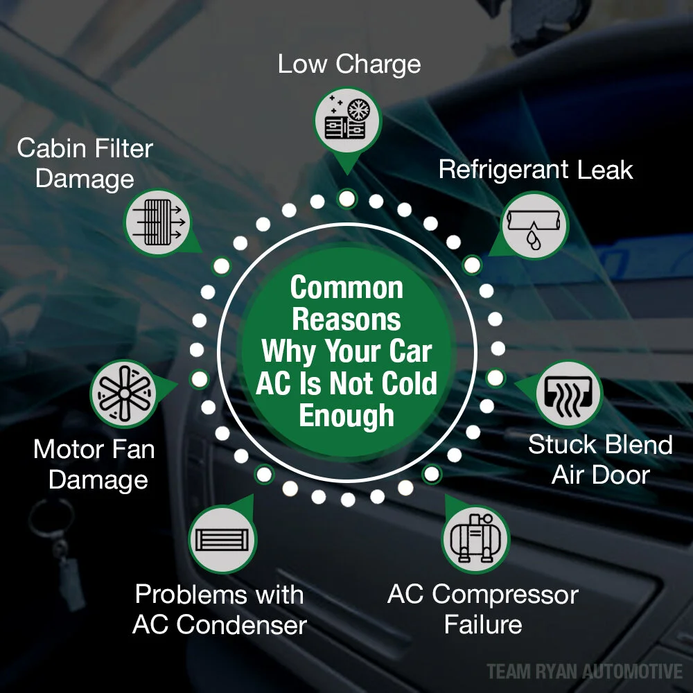 Why Your Car A/C Is Not Cold Enough?