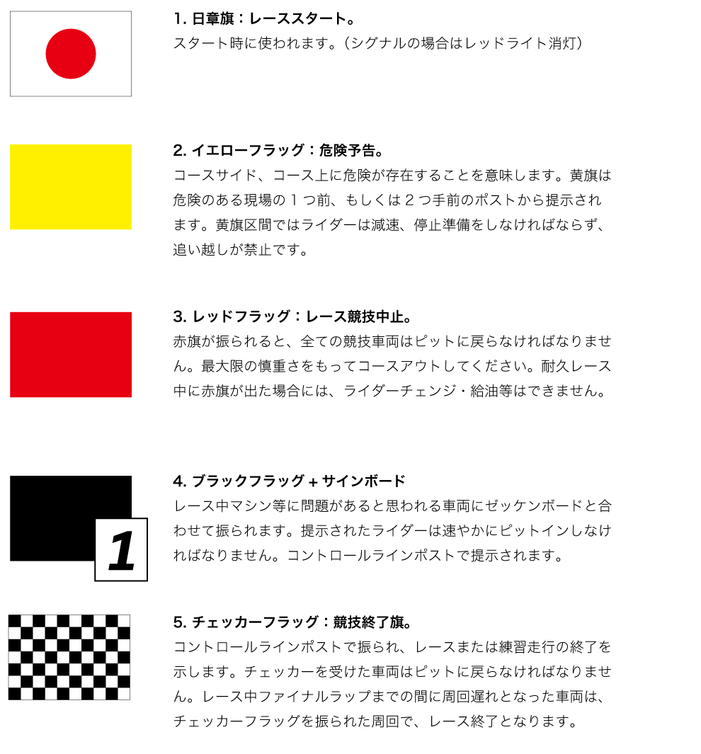 BOBL で使用するフラッグについて — B.O.B.L.