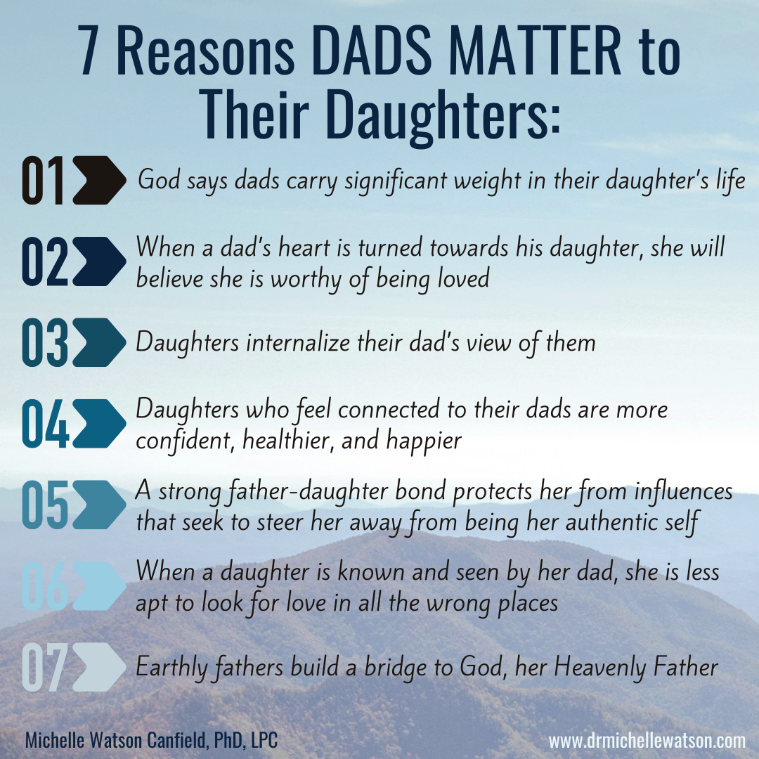 7 Reasons Dads Matter to Their Daughters — Dr. Michelle Watson Canfield