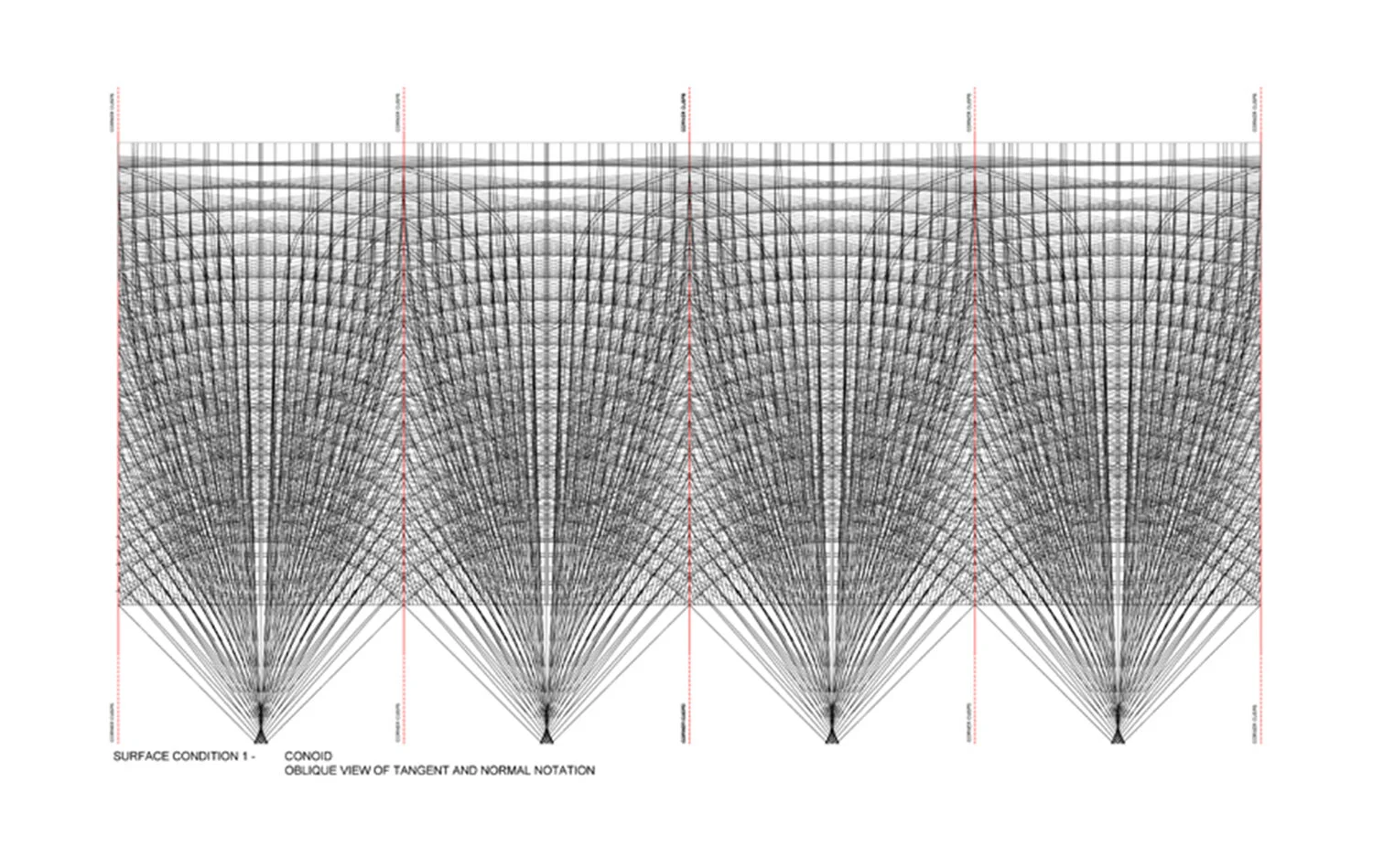 Tangencies — YOUNG & AYATA