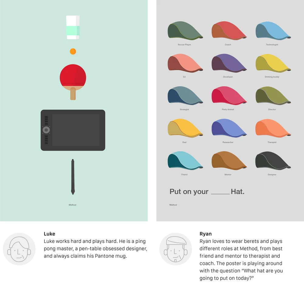 Illustrated Life at Method — Chung Yu Alex Chen