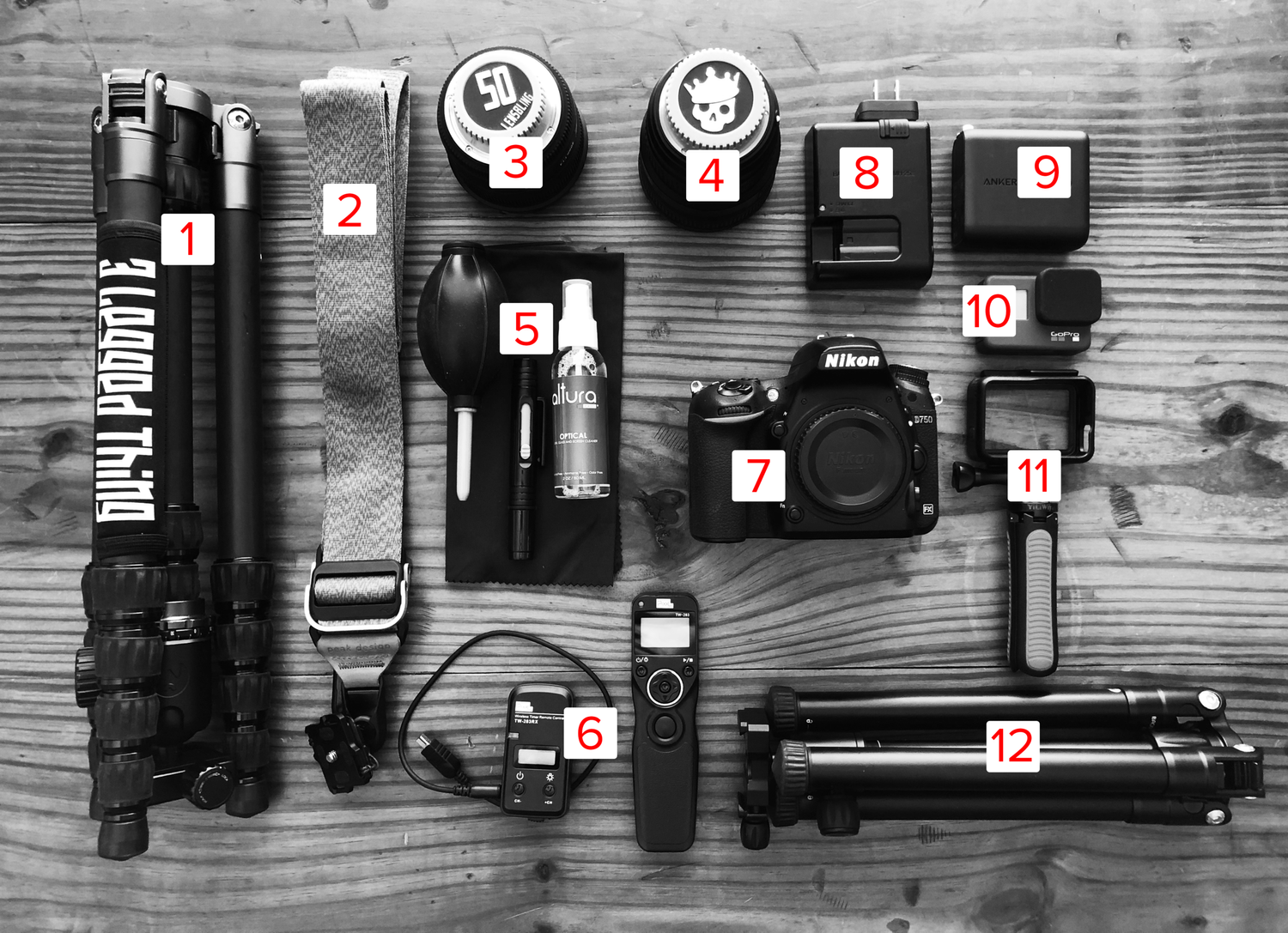 Camera Gear: What We Take With Us On Our Trips — Two Upright Tray Tables