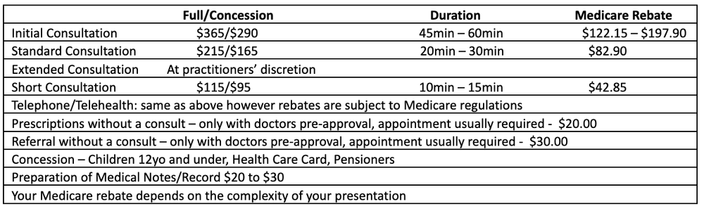 Patient Fees — Centre for Health & Wellbeing